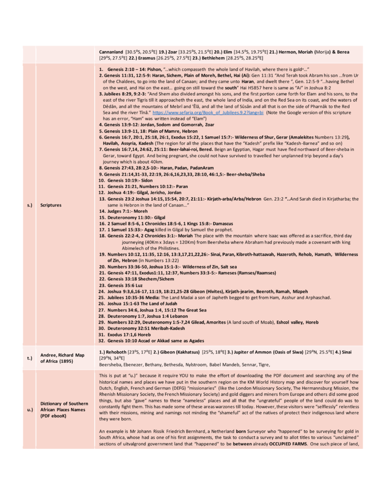 Maps - kunleministers.org